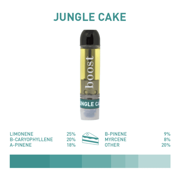 Vapes – Alpha Buds