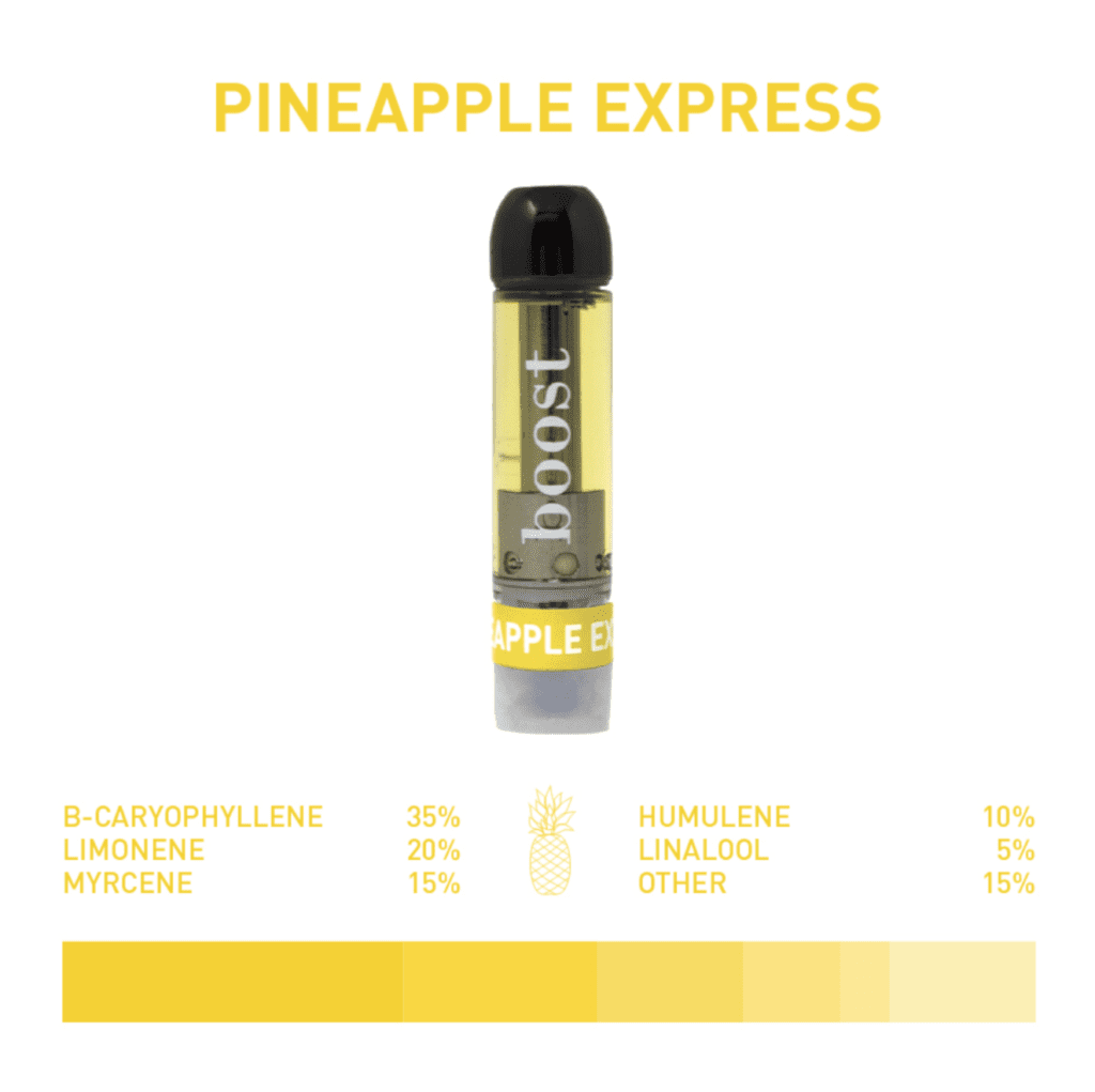 Tanks & Pen Refills – Alpha Buds